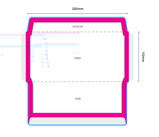 Envelope Printing | Custom Branded DL, C5 and C4 Envelopes