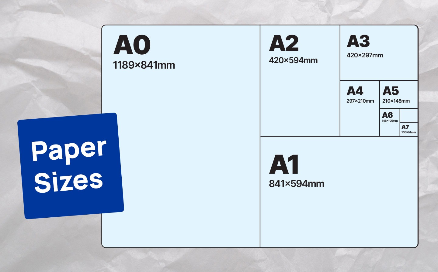 Paper Size Guide Understanding Paper Sizes In The UK Paper Size Guide Understanding Paper Sizes In The UK